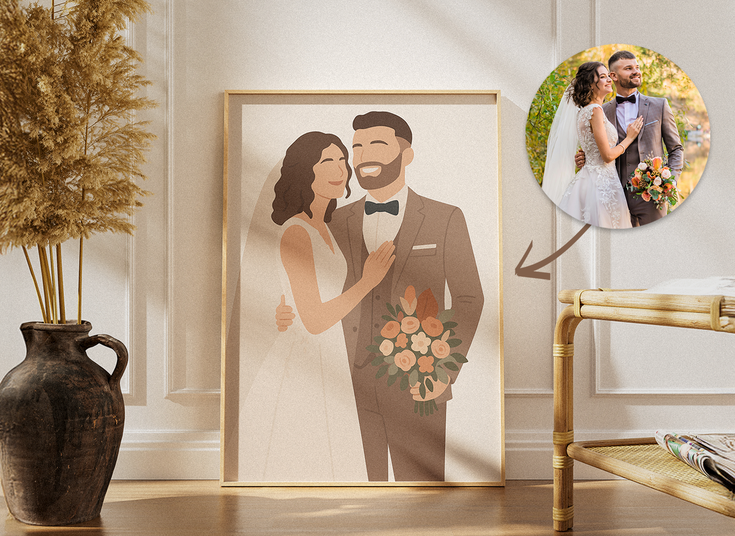 Paare & Familie Poster – personalisierte Wandkunst | Yooster